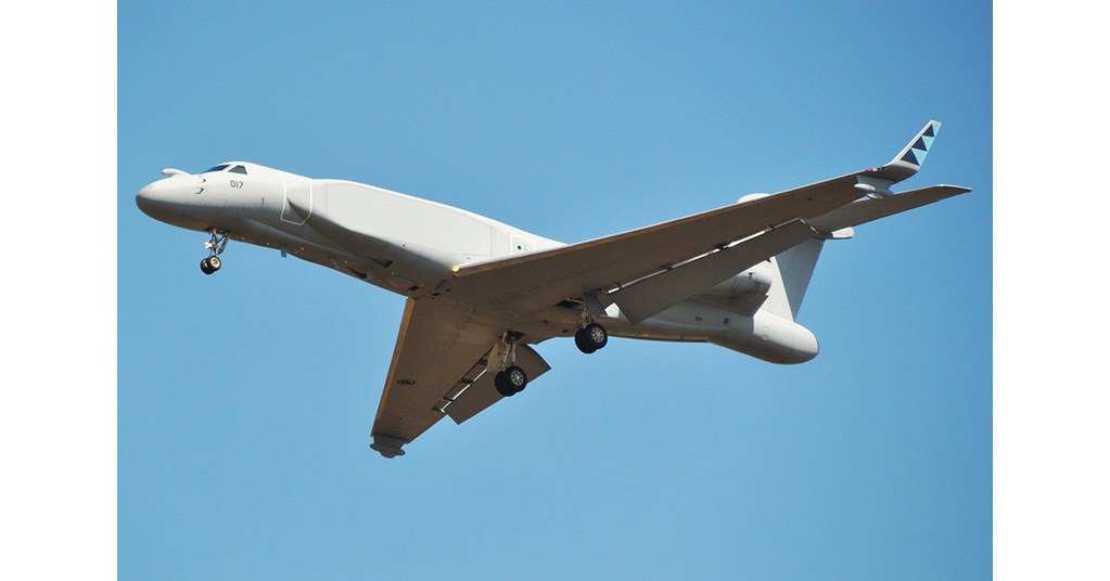 Orbit Develops New Multi-role 12-inch Ka-Band Airborne Terminal for ...