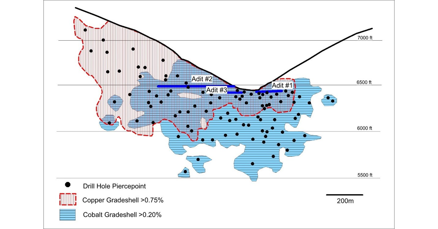 First Cobalt Reports 49% Upgrade in Cobalt Resource from Inferred to ...