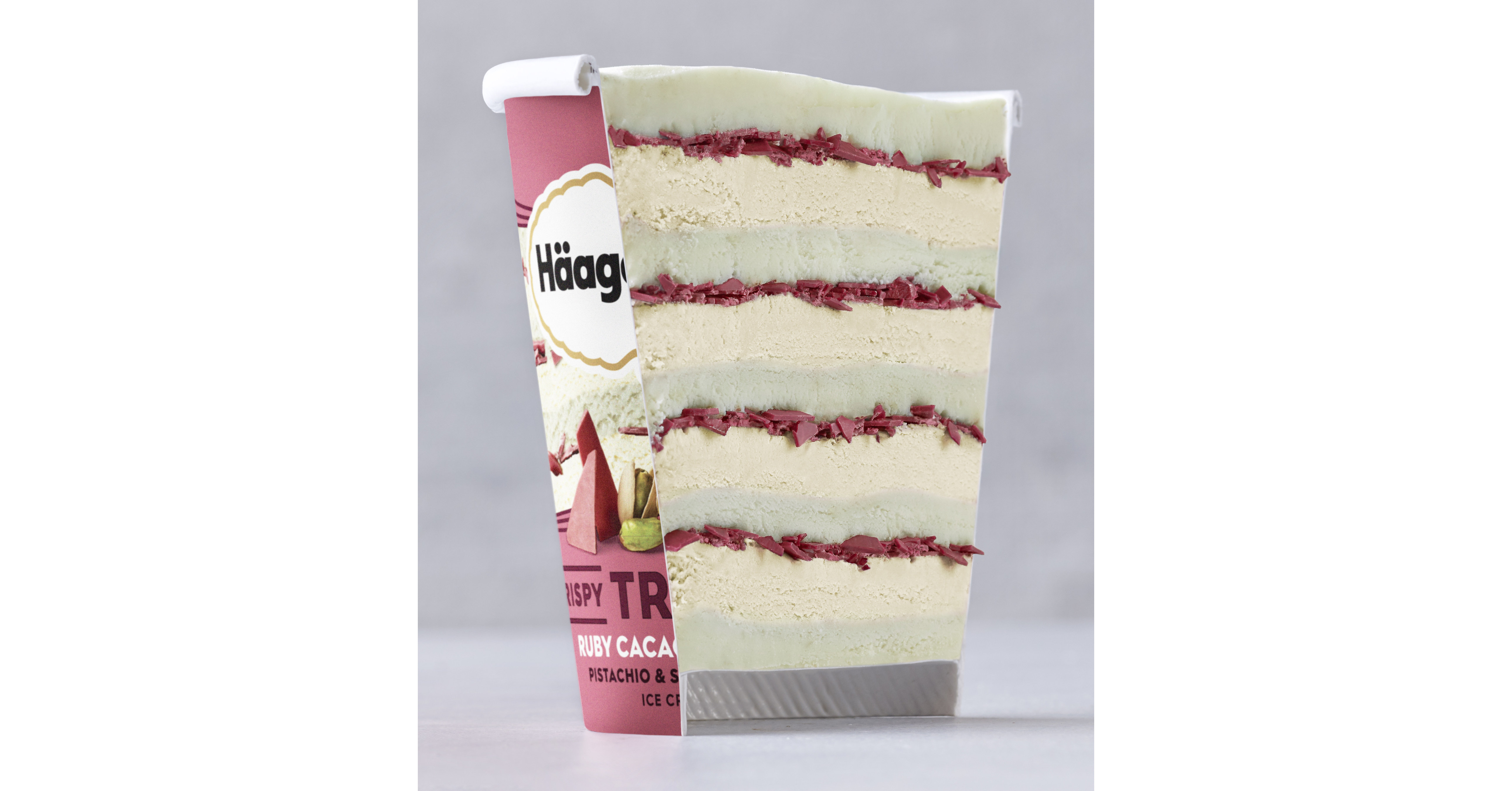 Häagen-Dazs® Announces Limited Edition Ruby Cacao Collection in Stores ...