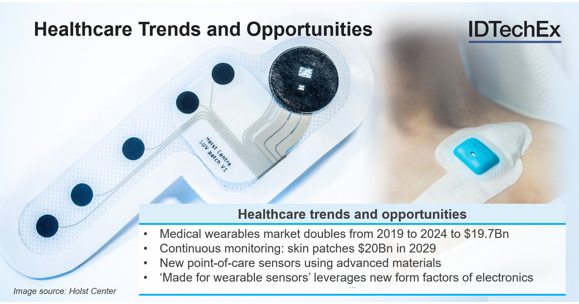 Printed Electronics Europe: The Opportunities Are Coming Thick and Fast