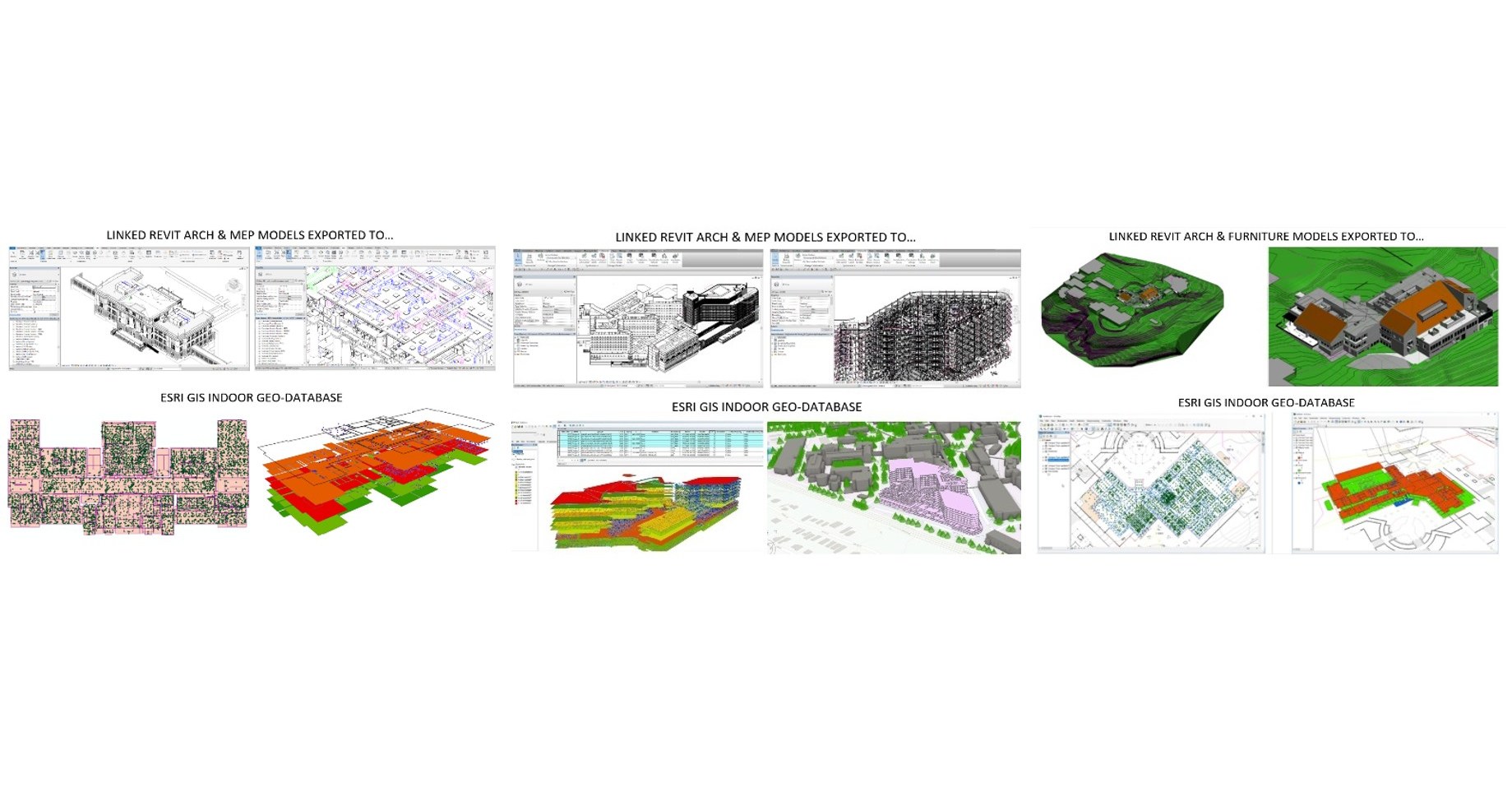 Enter CDV's Monthly "BIM to Indoor GIS" Drawing