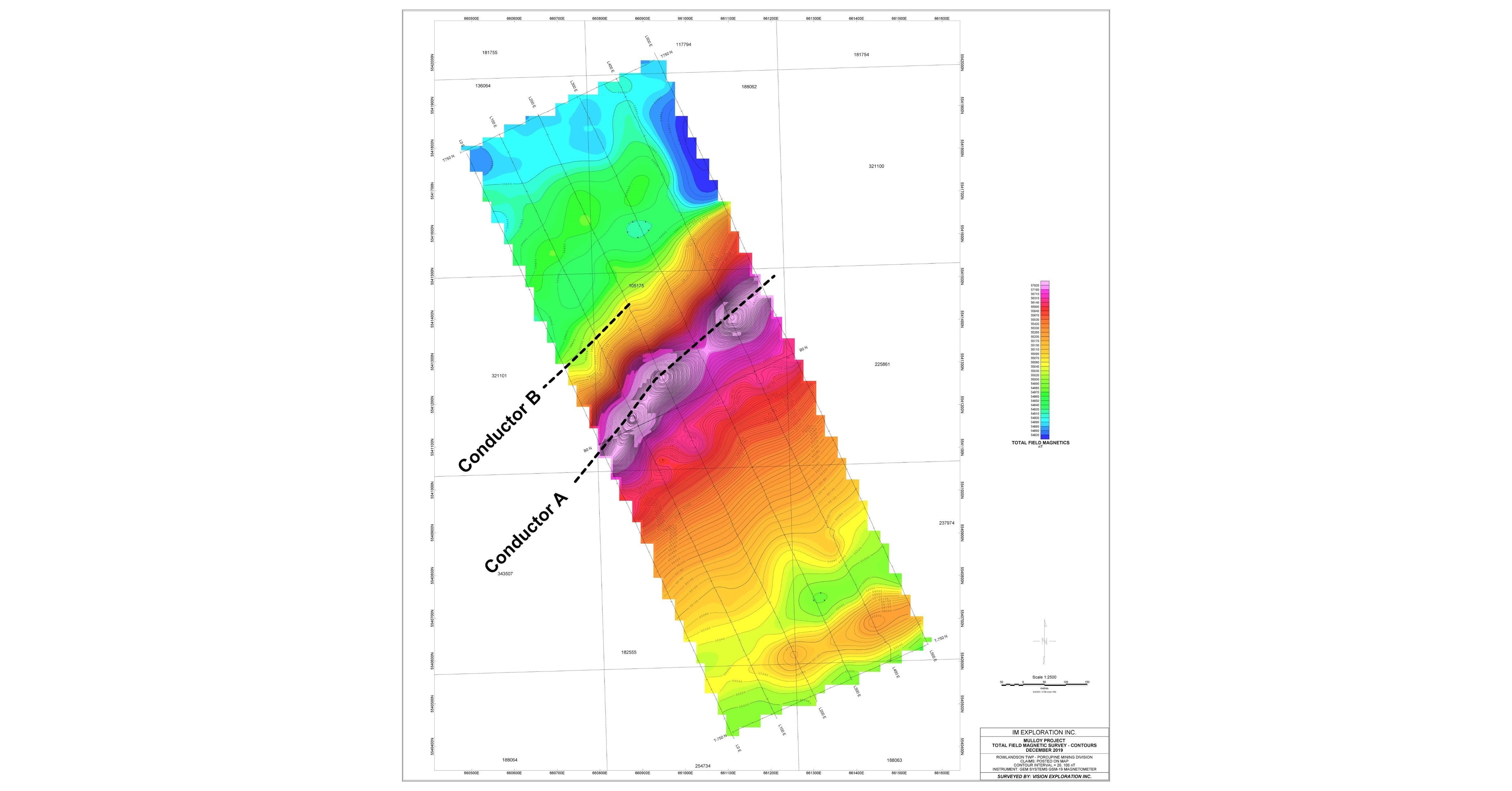 IM Exploration Announces Results of 2019 Work Program at Mulloy Project