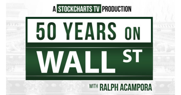 StockCharts.com Features Legendary Chartist Ralph Acampora in First ...
