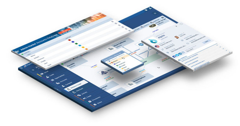 Pipeliner CRM Releases Enhancements to its Visual Relationship Mapping ...
