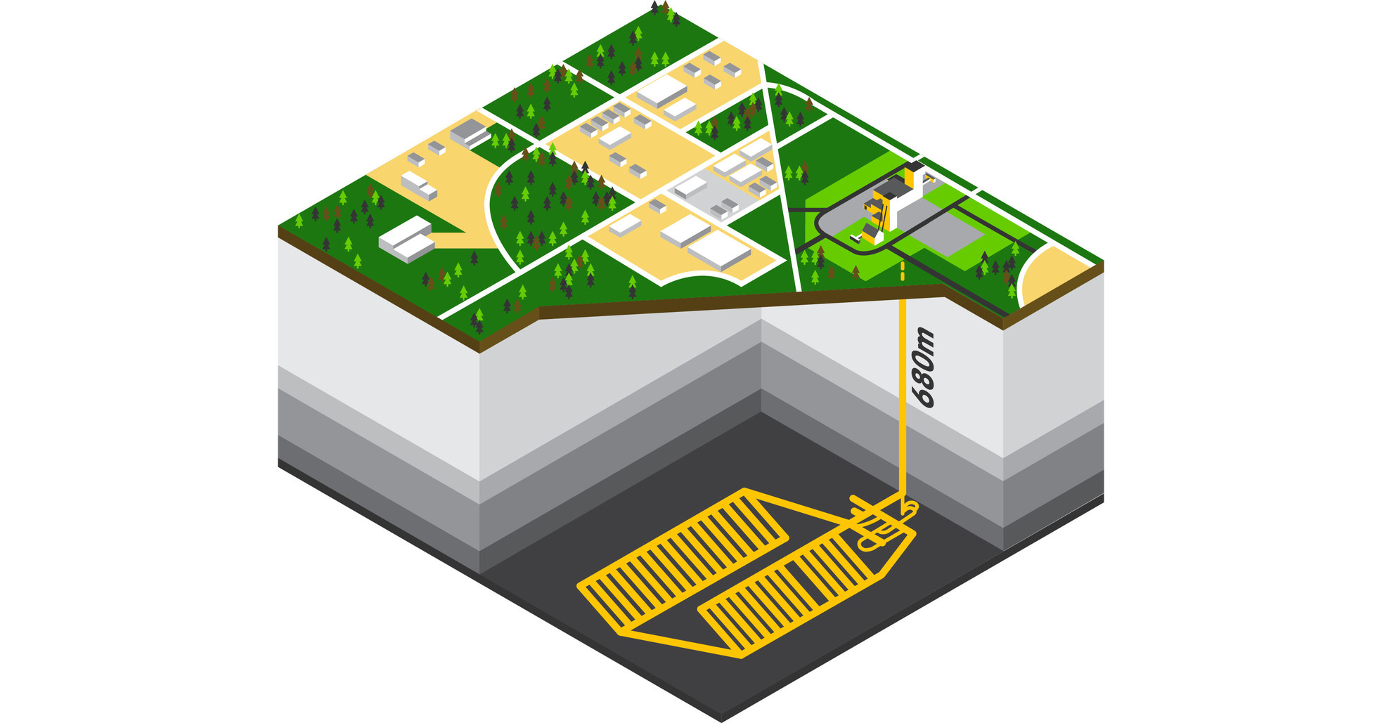 OPG Committed to Lasting Solutions for Nuclear Waste