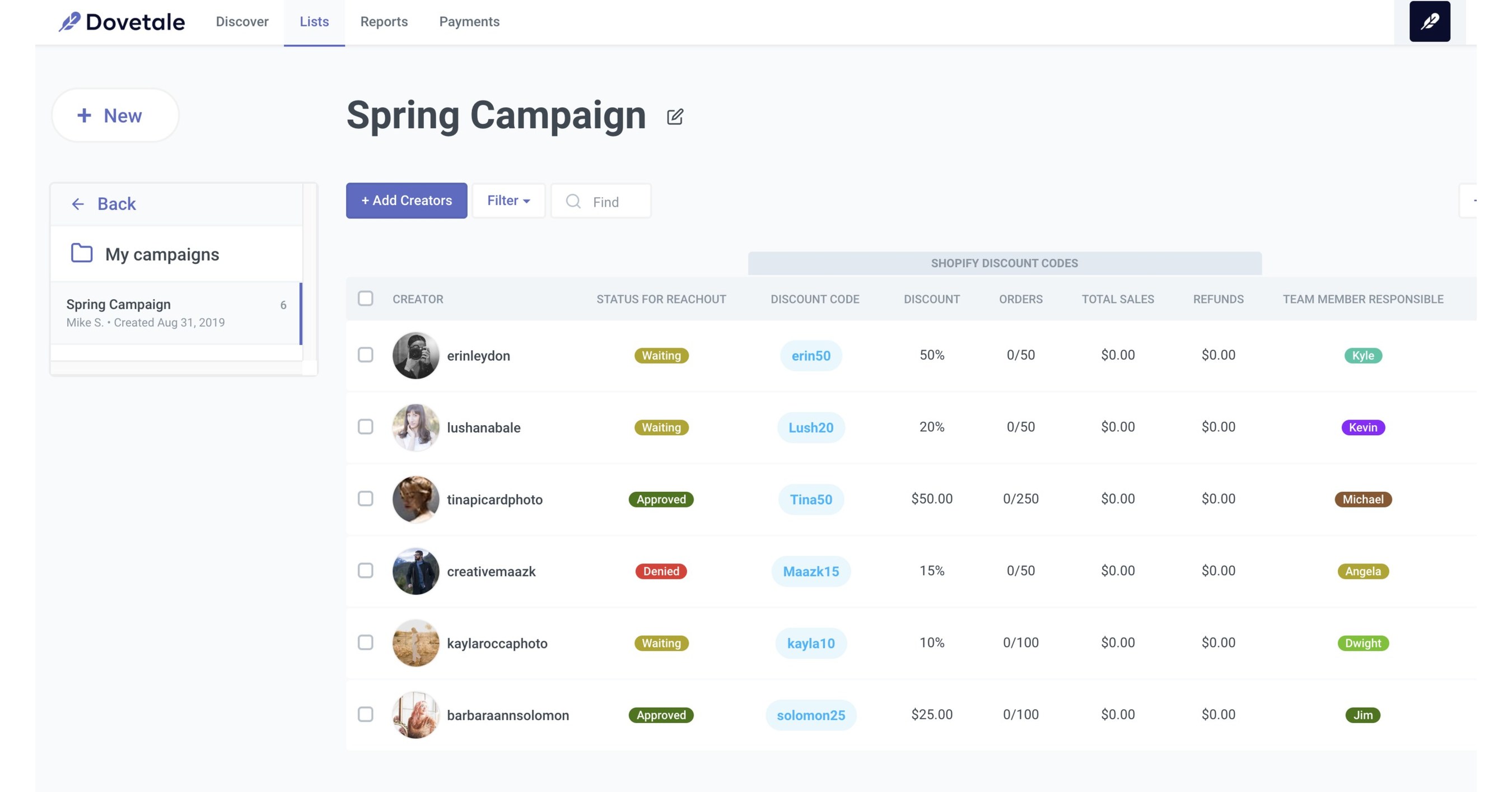Dovetale Launches Integration With Shopify to Help Brands Track ...