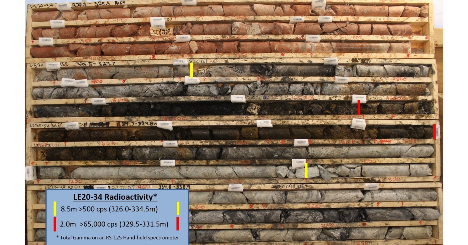 IsoEnergy Intersects Strongest Uranium Mineralization to Date at the ...