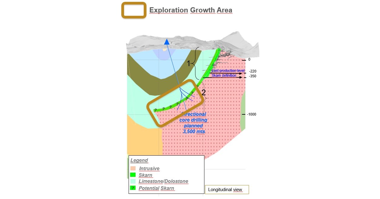 Orvana Reports First Quarter Results; Provides El Valle and Carlés ...