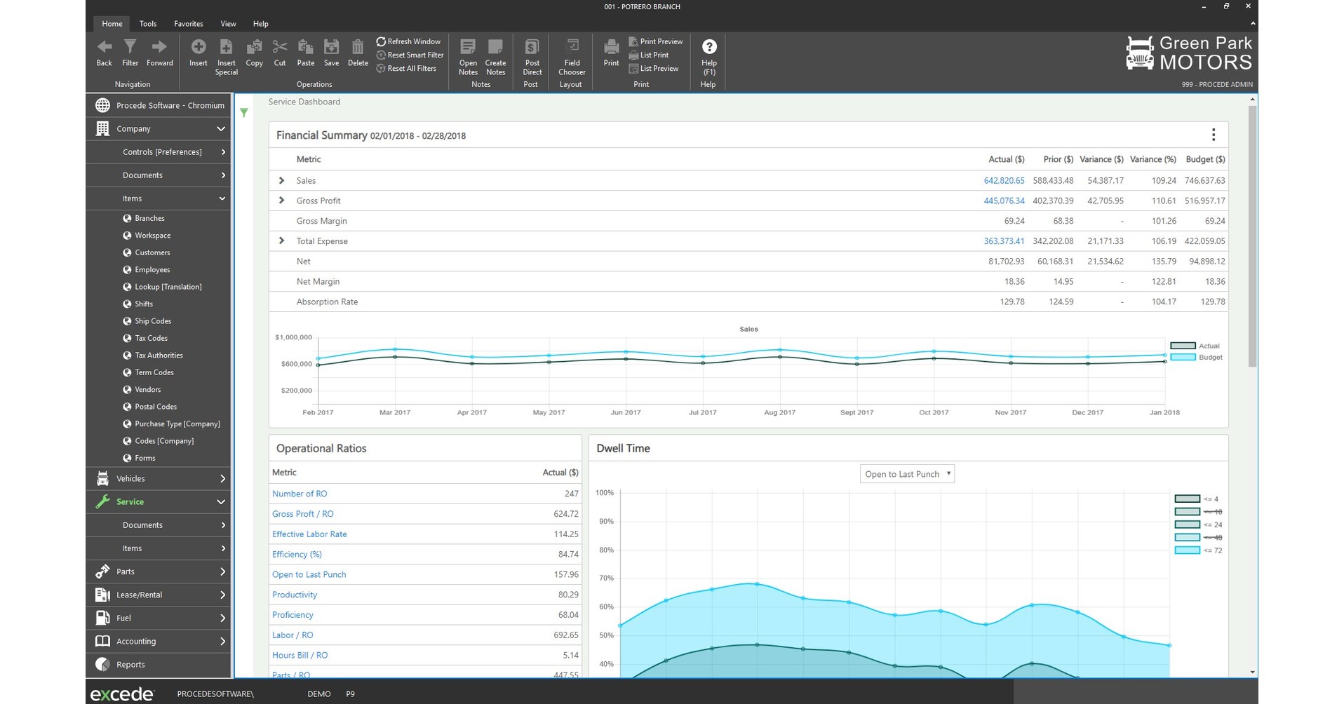 Procede Software Announces the Release of Excede Analytics