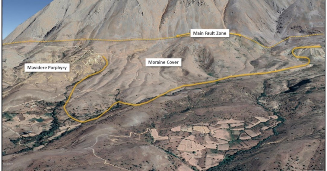 Alacer Gold Reports Exploration Results From the Mavialtin Porphyry ...