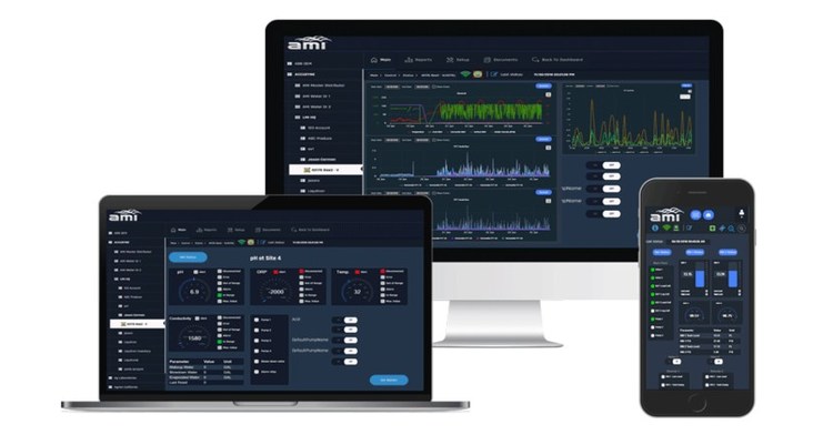 AMI Global accepted to Leaders Innovation Forum for Technology (LIFT)