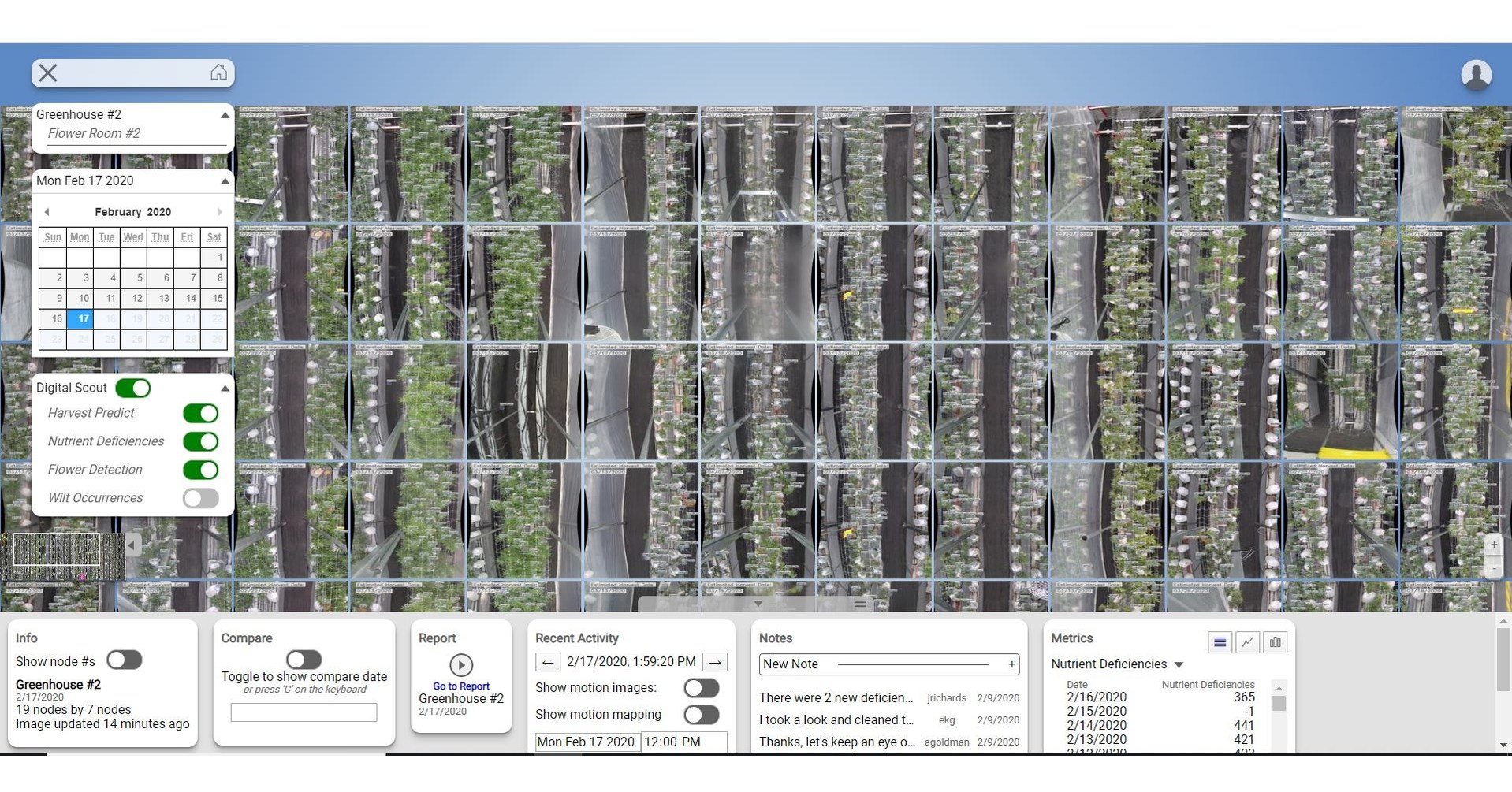 Illumitex Pivots to a Pure-Play AgTech FarmVisionAI™ Company