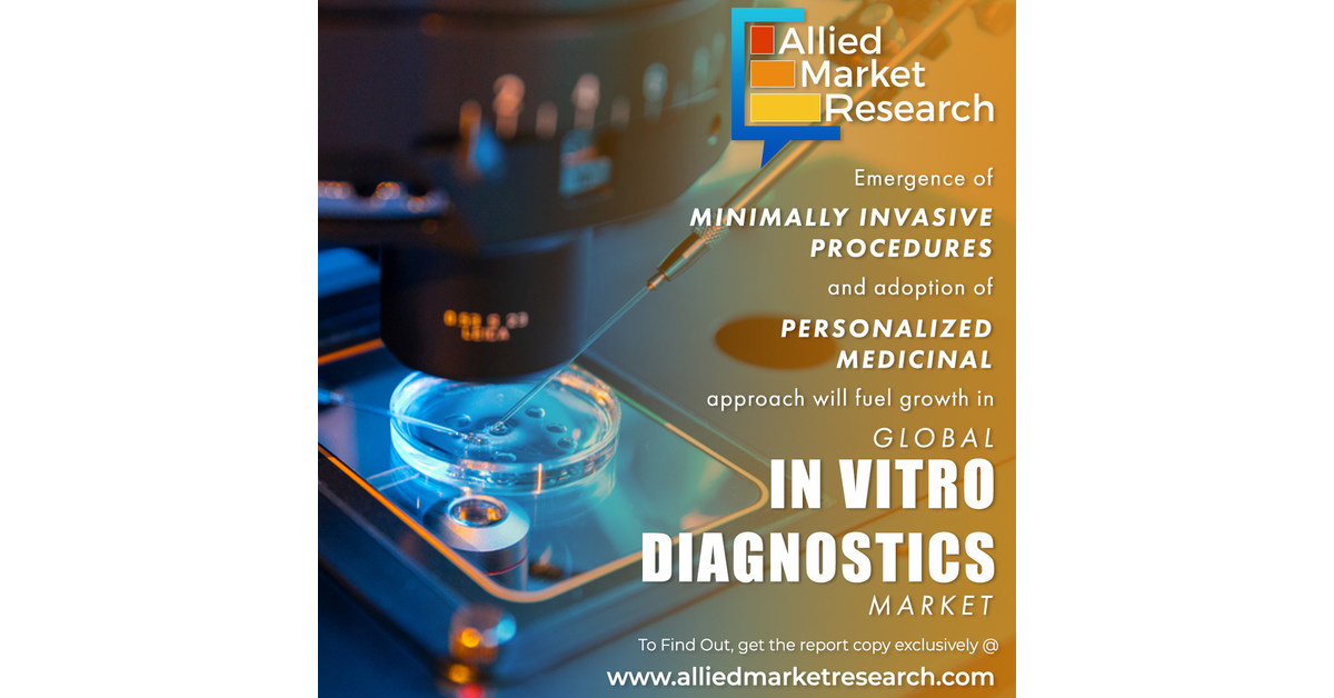 In Vitro Diagnostics (IVD) Market to Reach $93.61 Billion by 2025 ...