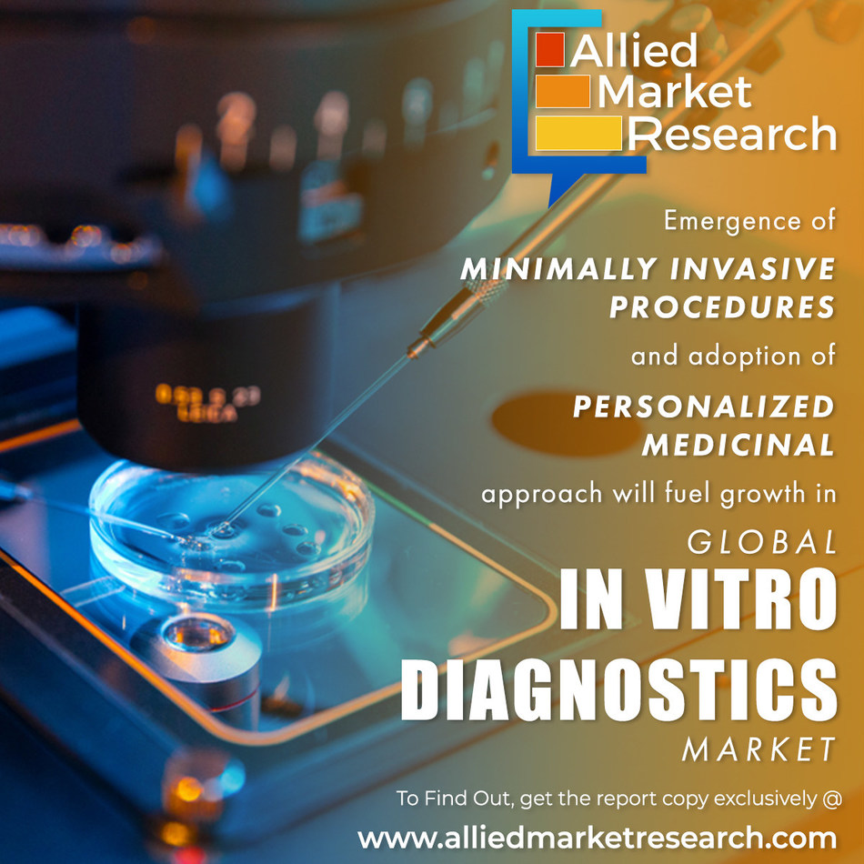 In Vitro Diagnostics (IVD) Market to Reach $93.61 Billion by 2025 ...