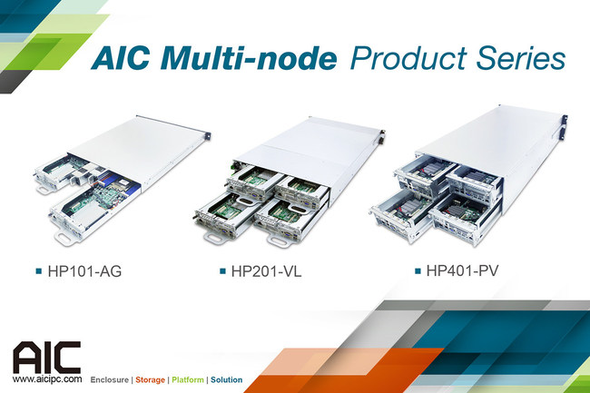 AIC Announced Its New Multi-node Product Series