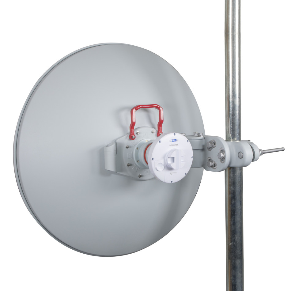 KP Performance Antennas Releases New UBNT Parabolic Adapter and Antenna ...