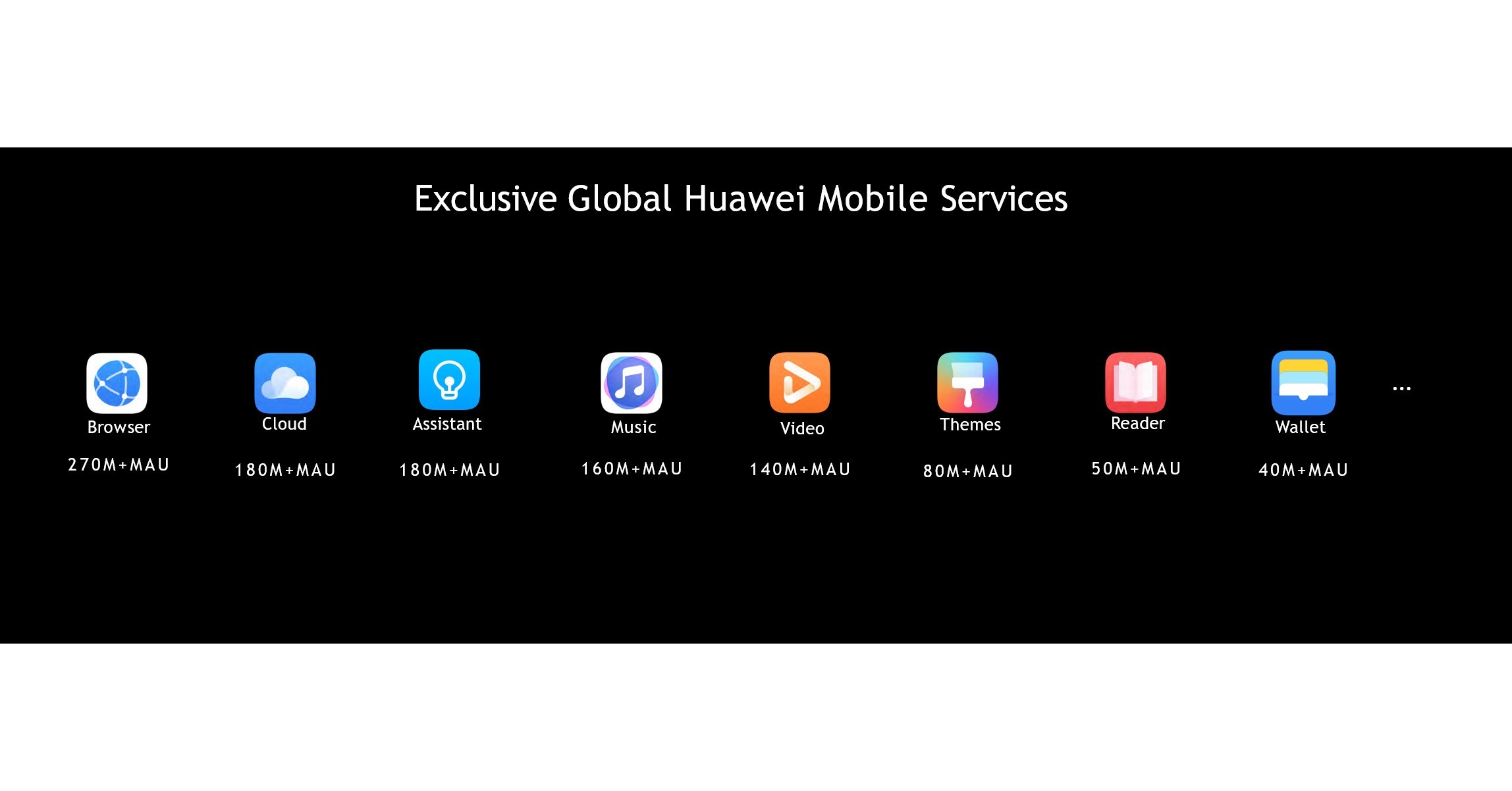 Huawei Empowers the All-Scenario Device Ecosystem with Huawei Mobile ...