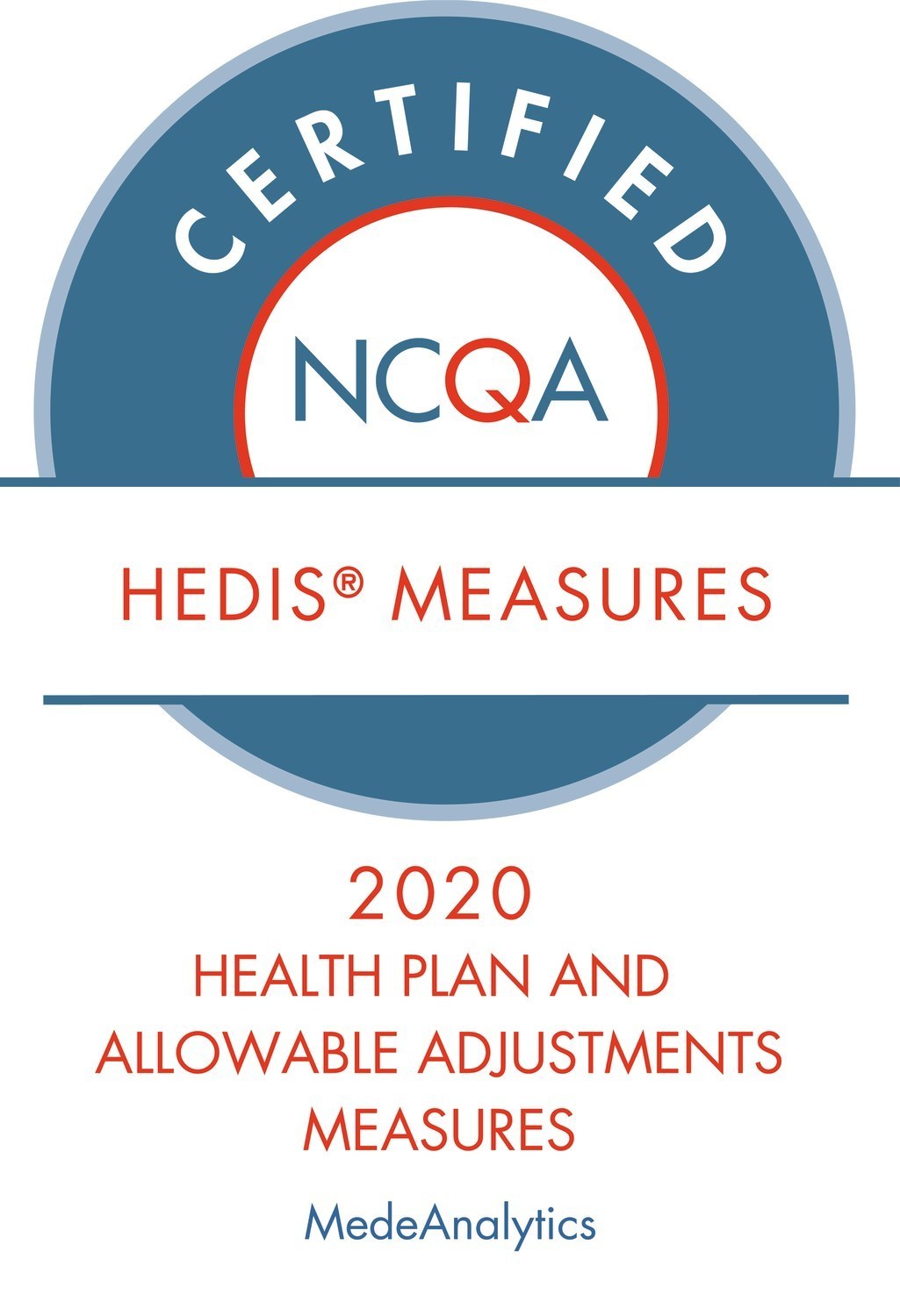 MedeAnalytics Expands Quality Management Solution with NCQA for HEDIS ...