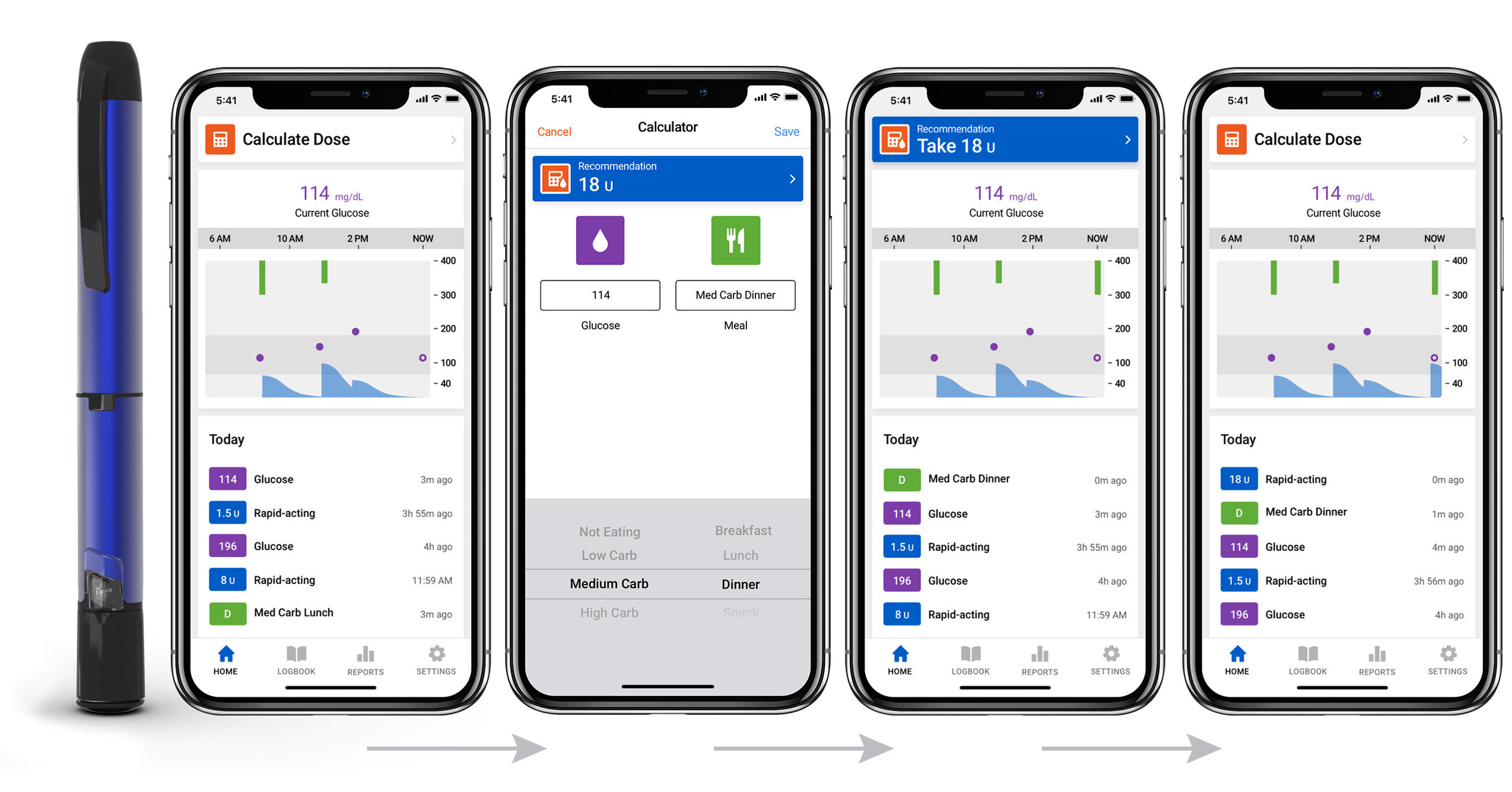 FDA Clears InPen Diabetes Management System for Fixed Dosing and Meal ...