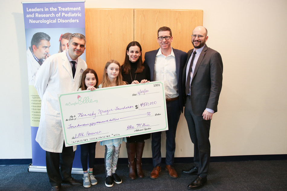 Patient-Funded Research For Rare Brain Disorder At Kennedy Krieger ...
