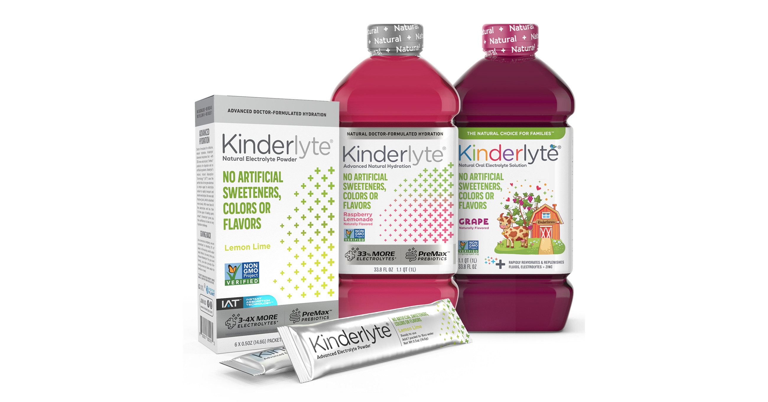 Kinderfarms Announces Kinderlyte® Advanced, Provides Natural ...