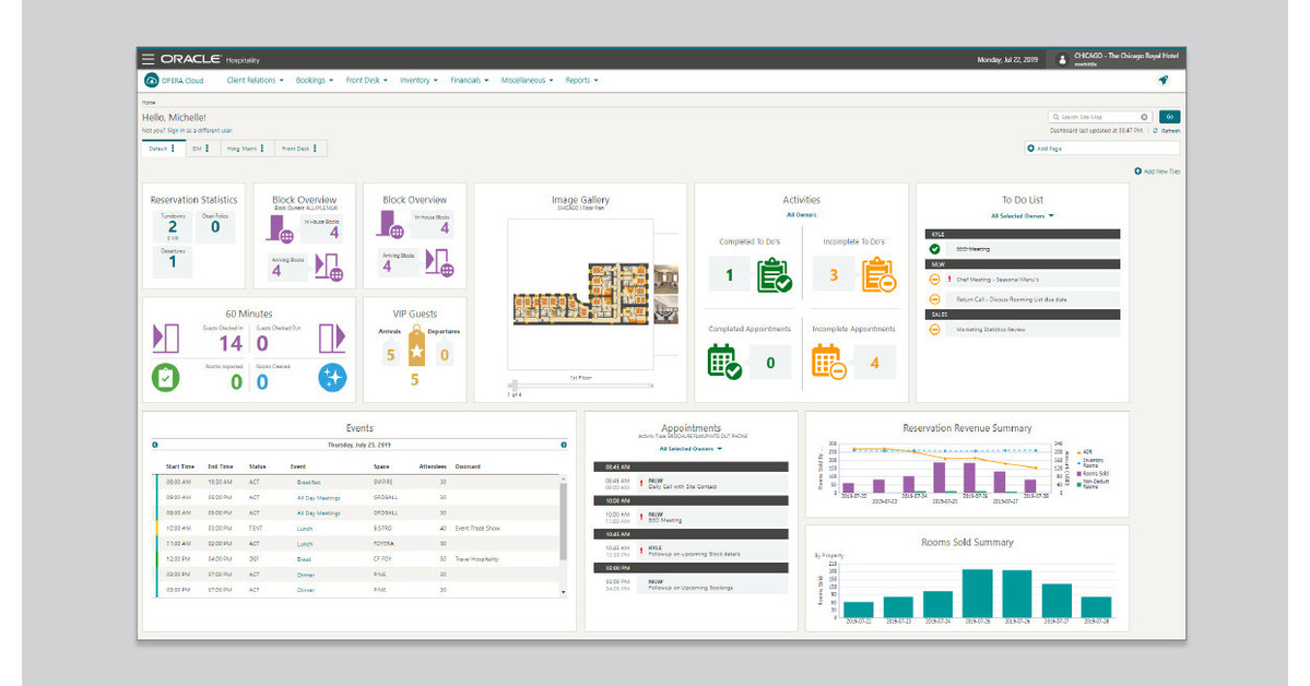 Hotels Maximize Event Revenue Potential with Oracle