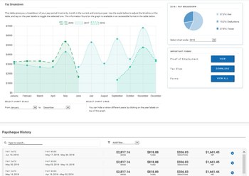 New web app provides employees with detailed information about their pay