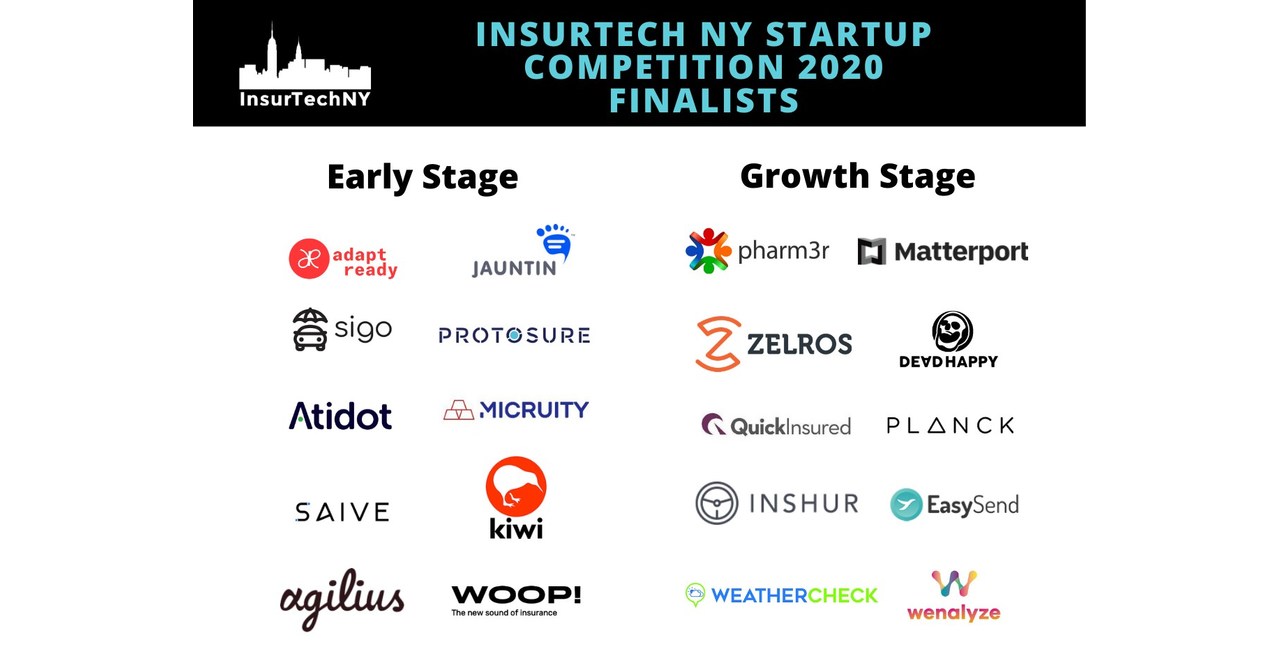 InsurTech NY Announces Finalists of Global InsurTech Competition