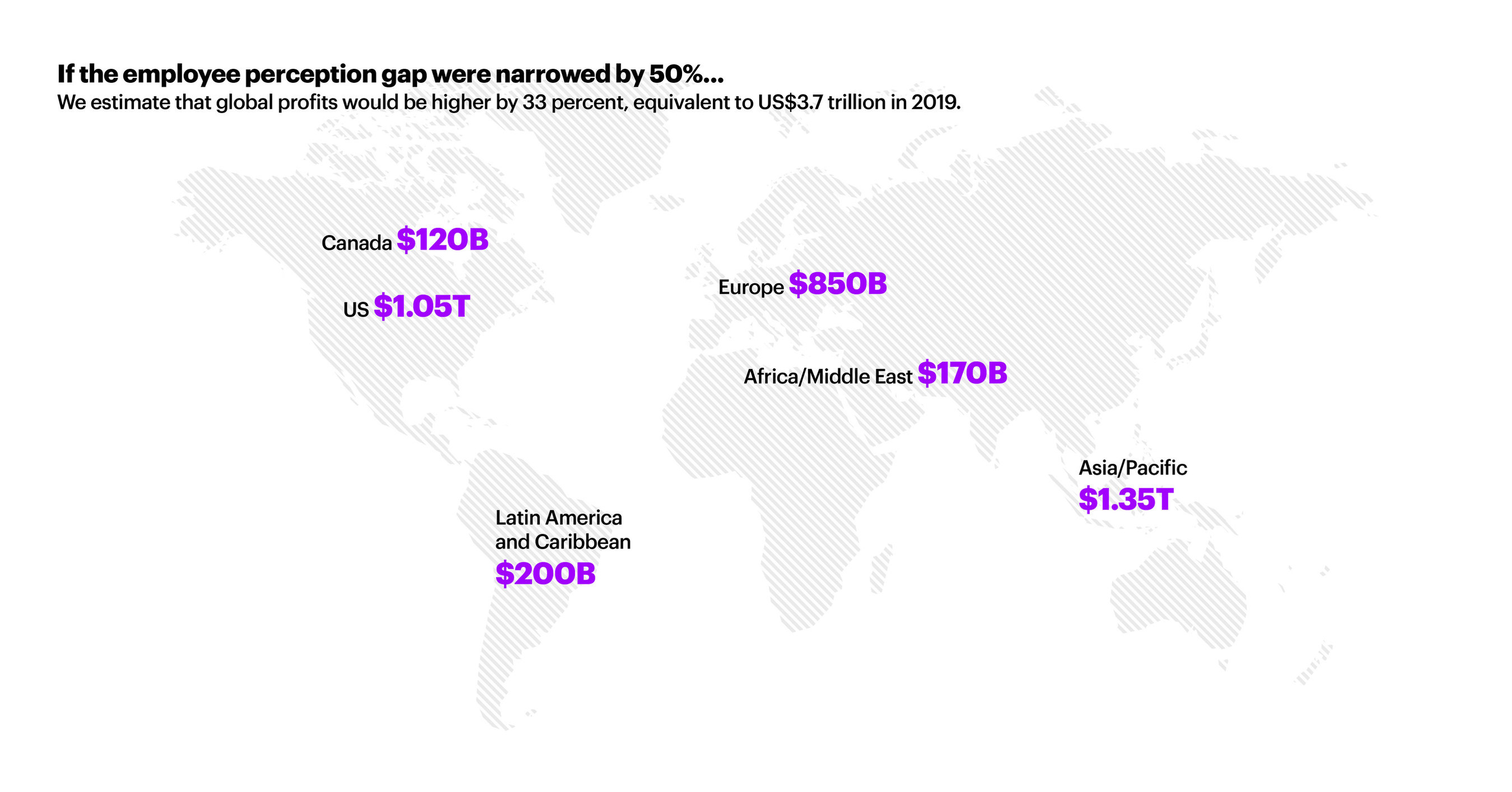 New Accenture Research Finds Leaders and Employees Hold Differing Views ...