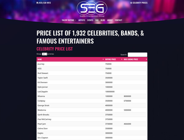 Celebrity Pricing Revealed: Seattle Entertainment Group Releases ...