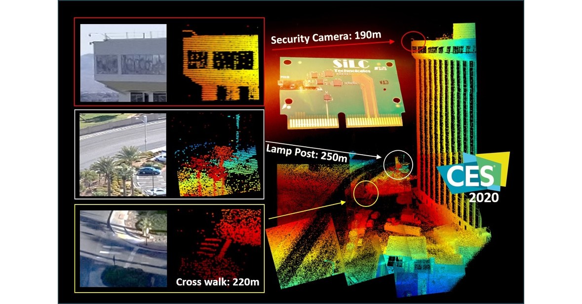 SiLC Technologies Raises $12M in Seed Funding to Deliver Long-Range ...