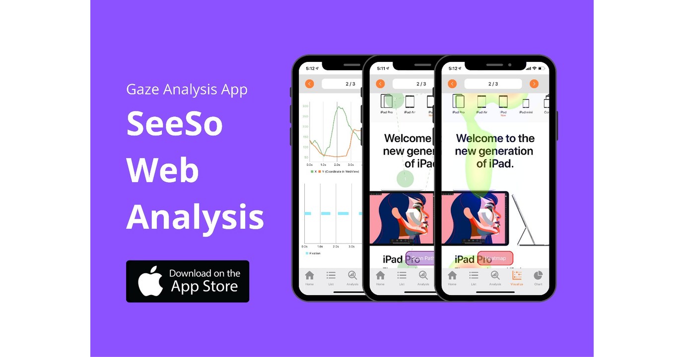 VisualCamp releases free mobile web analysis app