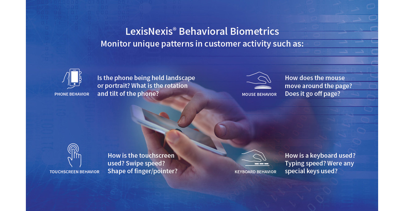 LexisNexis Risk Solutions Adds Additional Fraud Risk Signal to ...