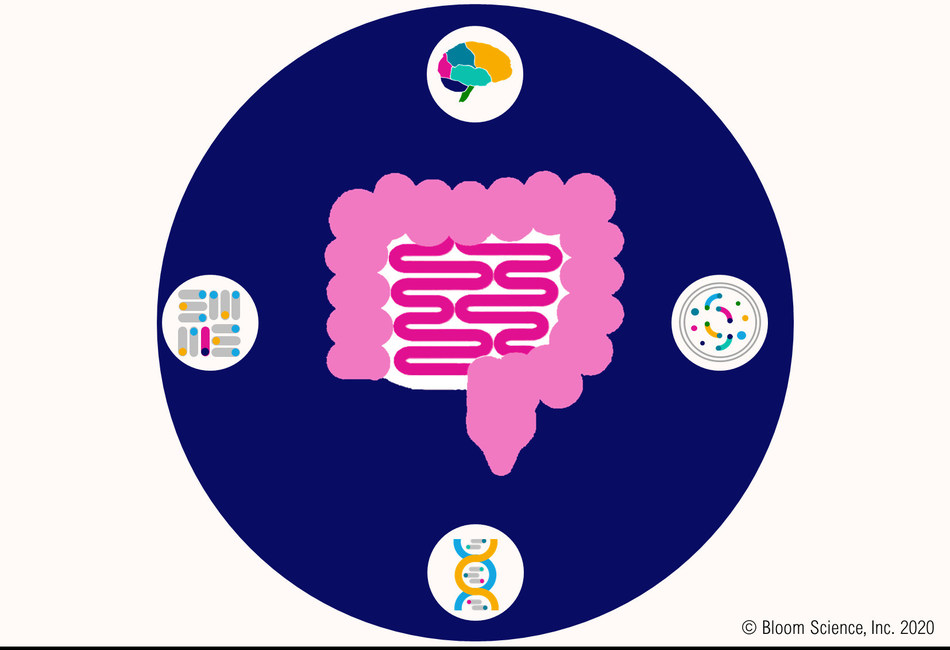 The ALS Association Awards Bloom Science to Develop Novel Gut ...