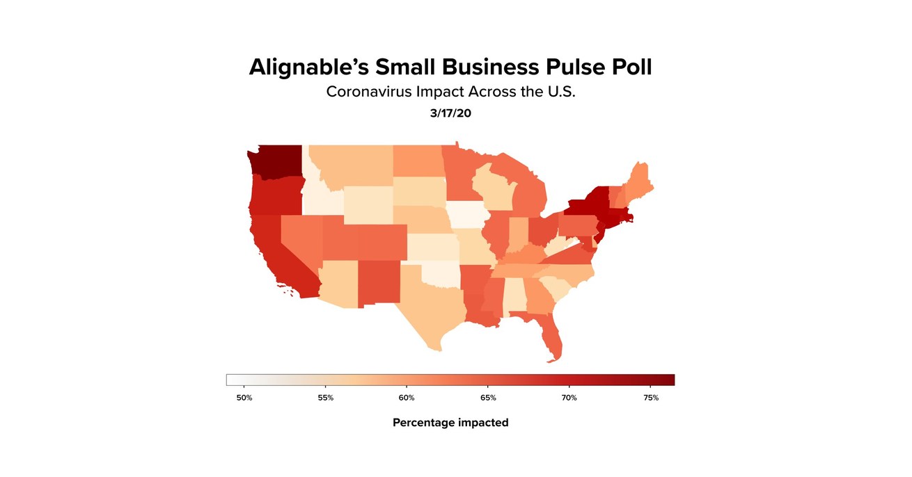 Alignable's Small Business Pulse Poll Tracks Current Health Of Local ...