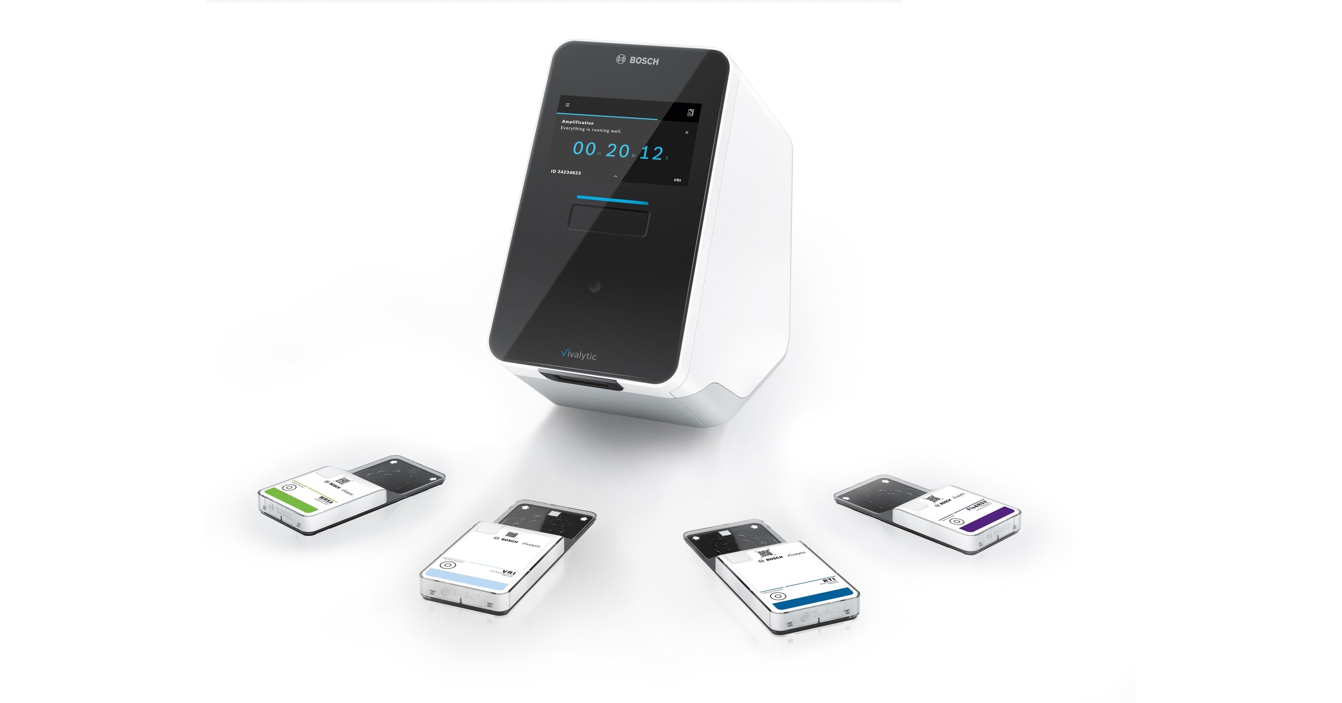 Bosch Developing COVID-19-(SARS-CoV-2) Rapid Testing Kit for the ...