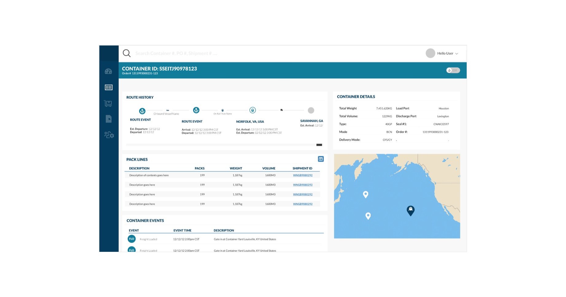 UWL Introduces WorldScope: Intuitive Supply Chain Data Management