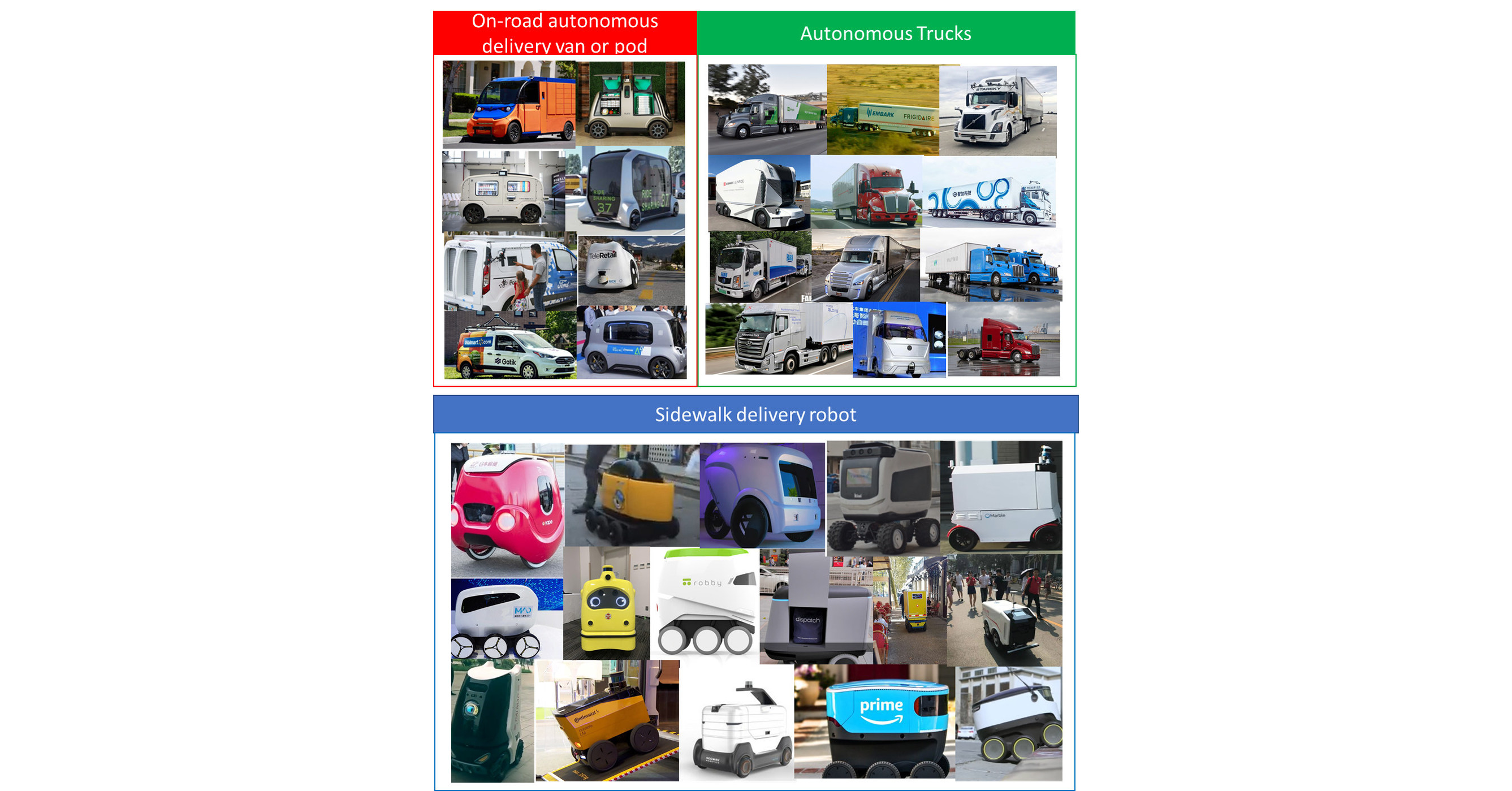 Mobile Robots and Autonomous Vehicles: IDTechEx Analysts Discuss How ...