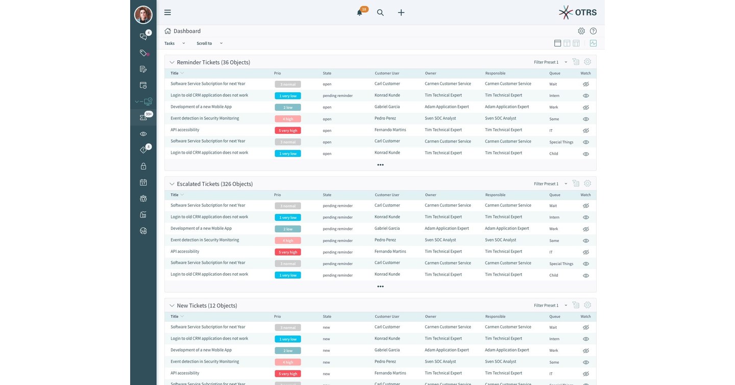 OTRS Group Presents Version 8 of Its Service Management Suite OTRS
