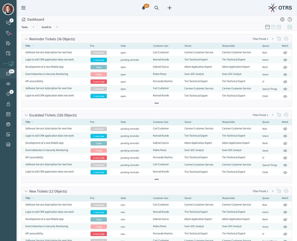 OTRS Group Presents Version 8 of Its Service Management Suite OTRS