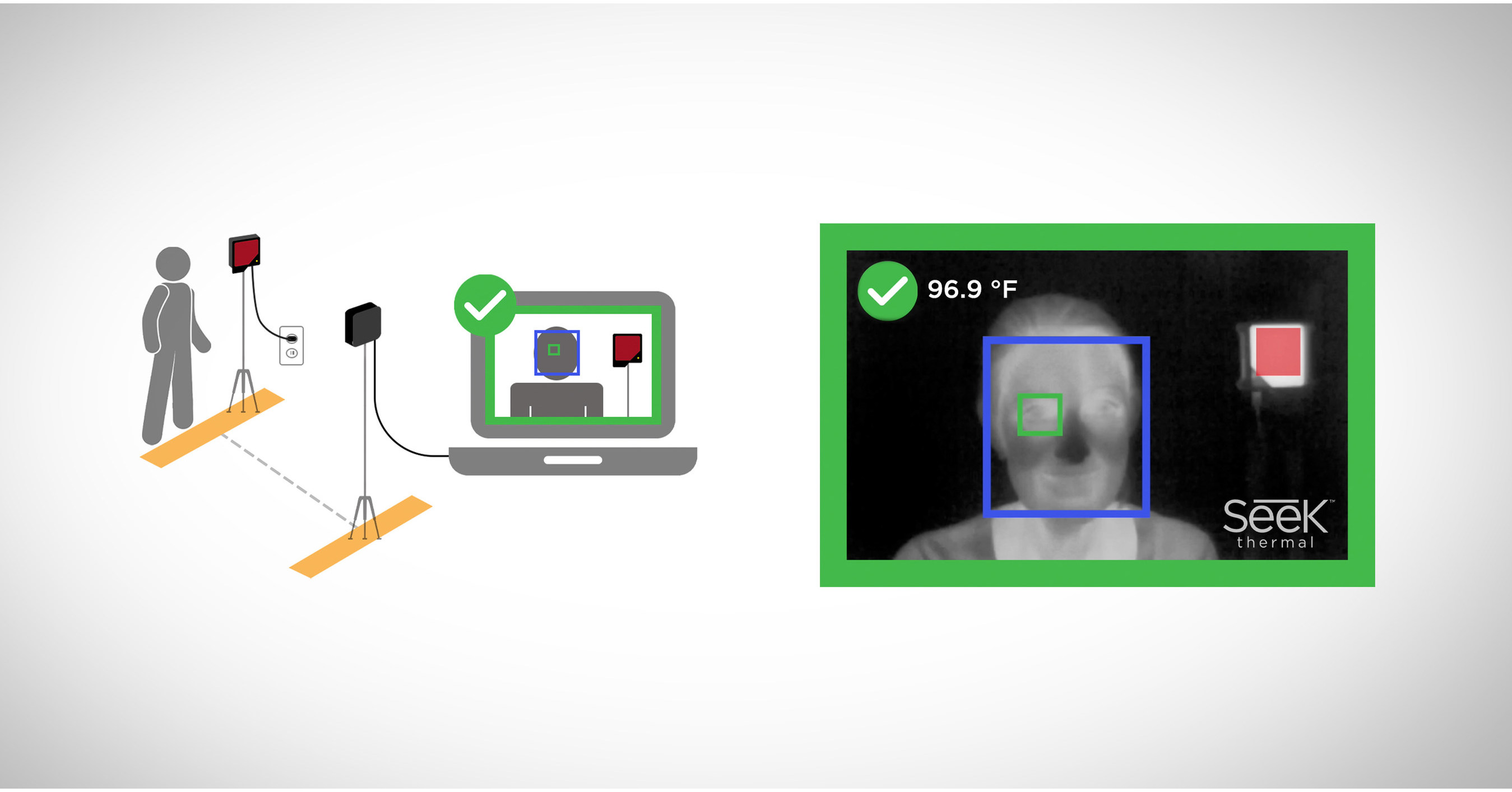 Seek Thermal Announces New Temperature Screening System To Help Make ...