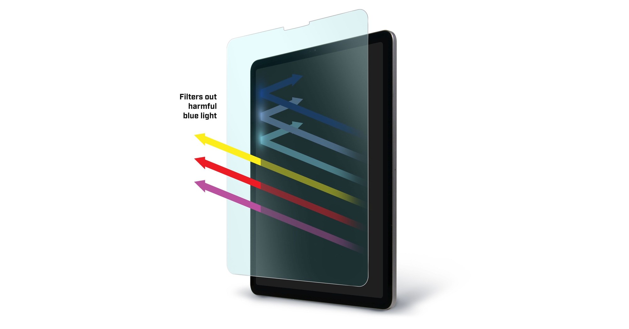 BodyGuardz Announces Protective Screens for the New Apple iPad Pro