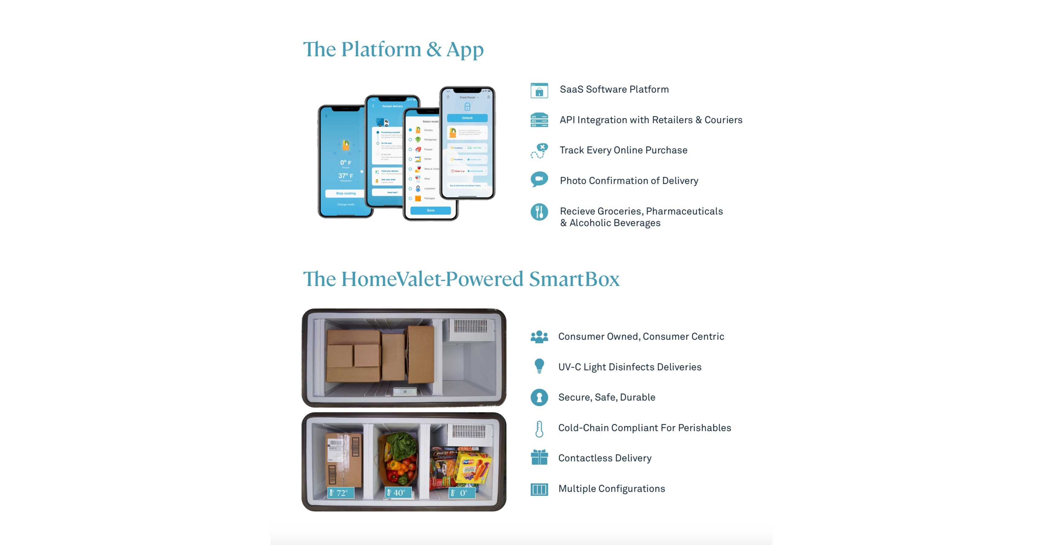 HomeValet Launches Revolutionary Contactless Home Delivery System