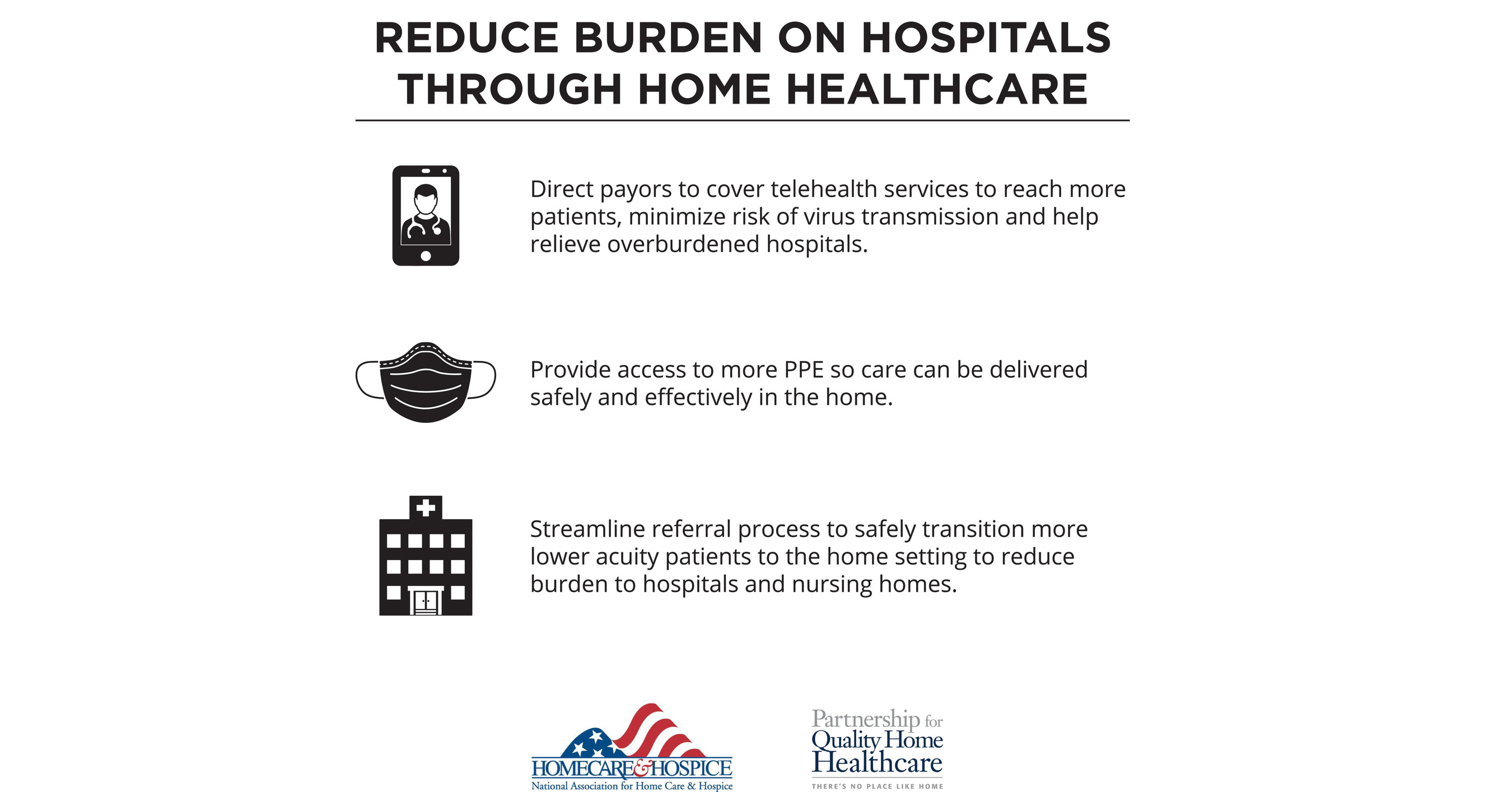With U.S. Cases of COVID-19 Continuing to Climb, Nation's Home Health ...
