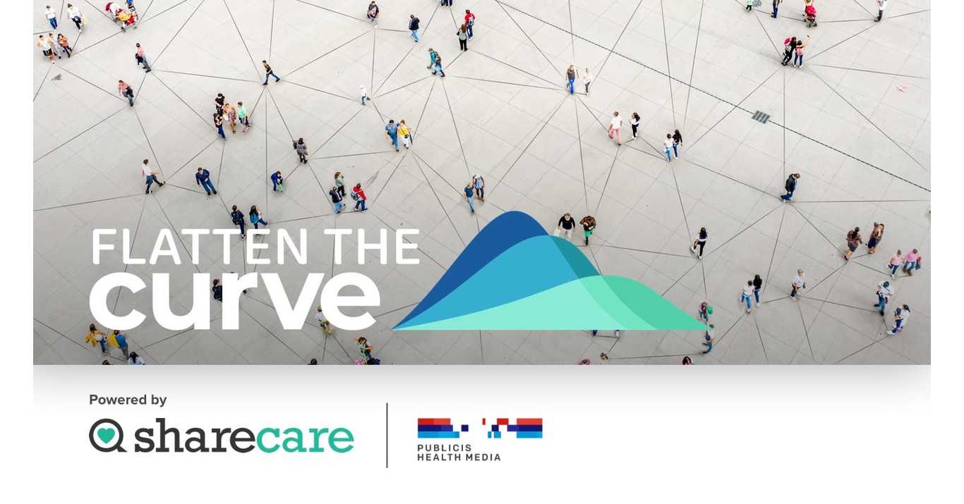 Sharecare launches national survey to study impact of COVID-19 on ...