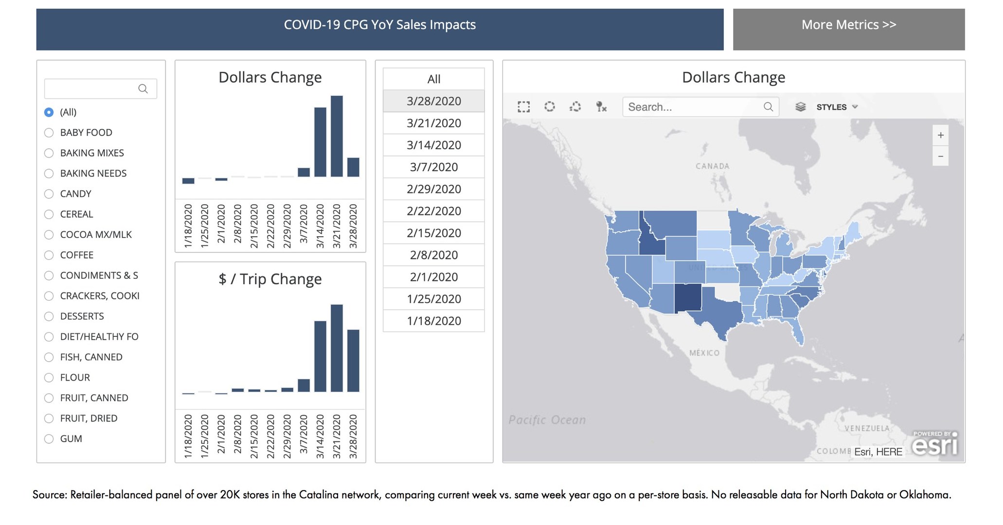 In Midst of COVID-19 Pandemic, Catalina Launches Interactive Map ...