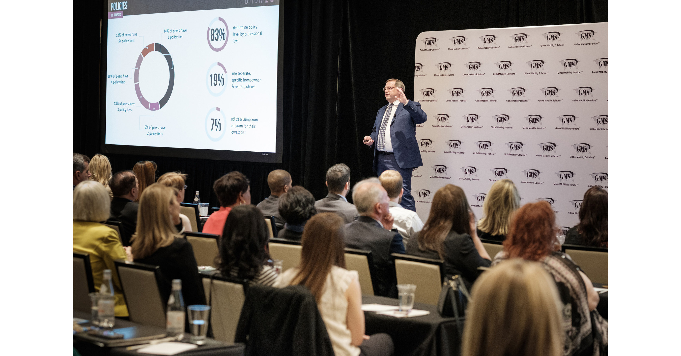 Global Mobility Solutions on Shortlist for Relocate Awards