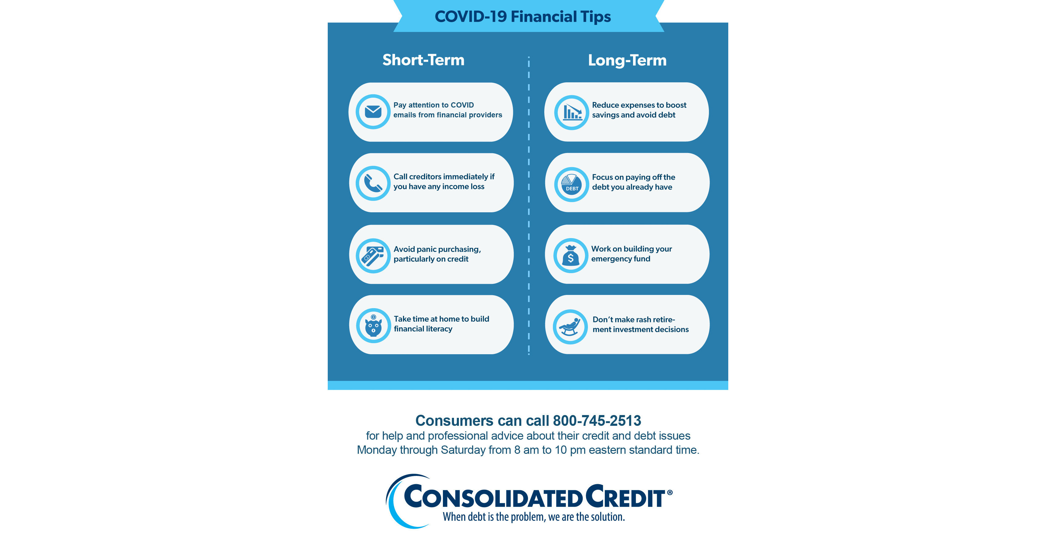 Consolidated Credit Opens a "Shutdown Hotline"