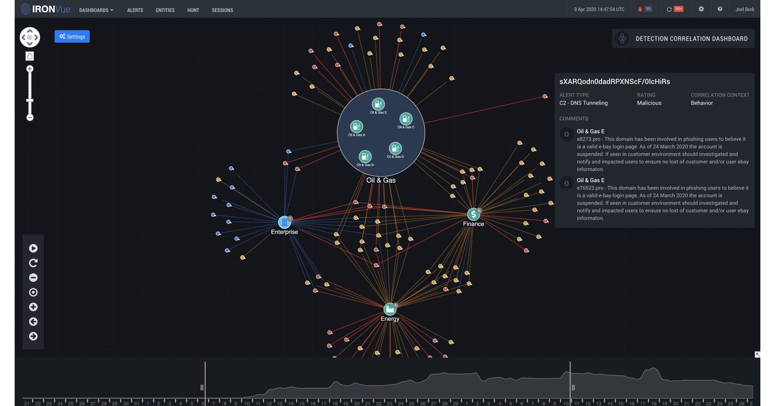 IronNet Enhances Platform with Innovative Threat Landscape ...