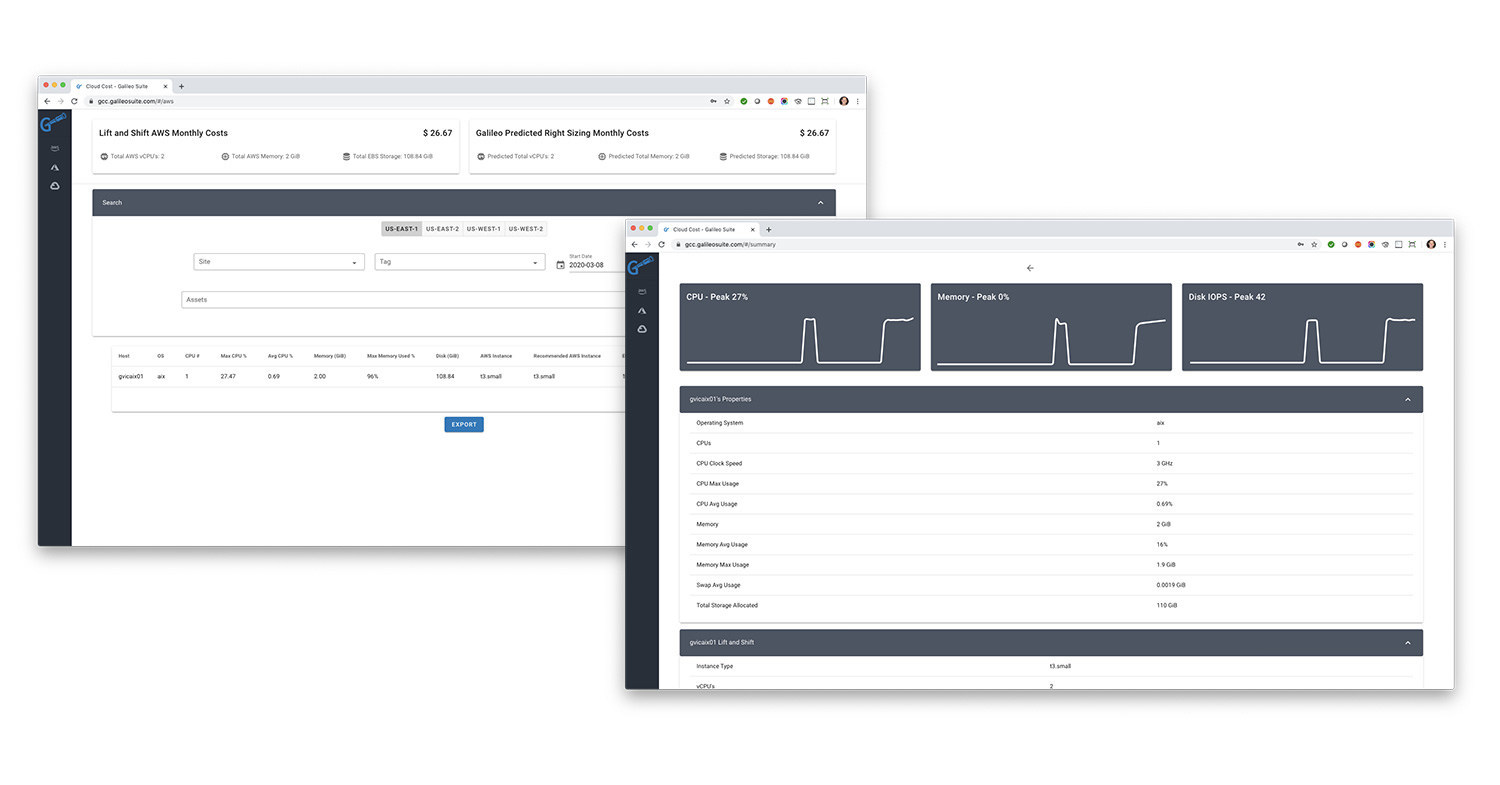 Galileo and ATS Group Announce Galileo Cloud Compass to Right-Size ...